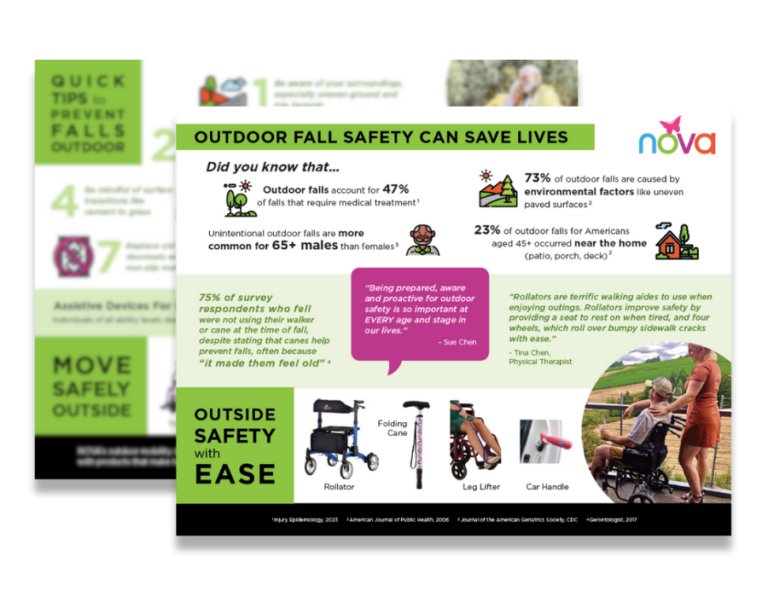 Fall Prevention PDFs | Free Checklist & Resource PDF Downloads