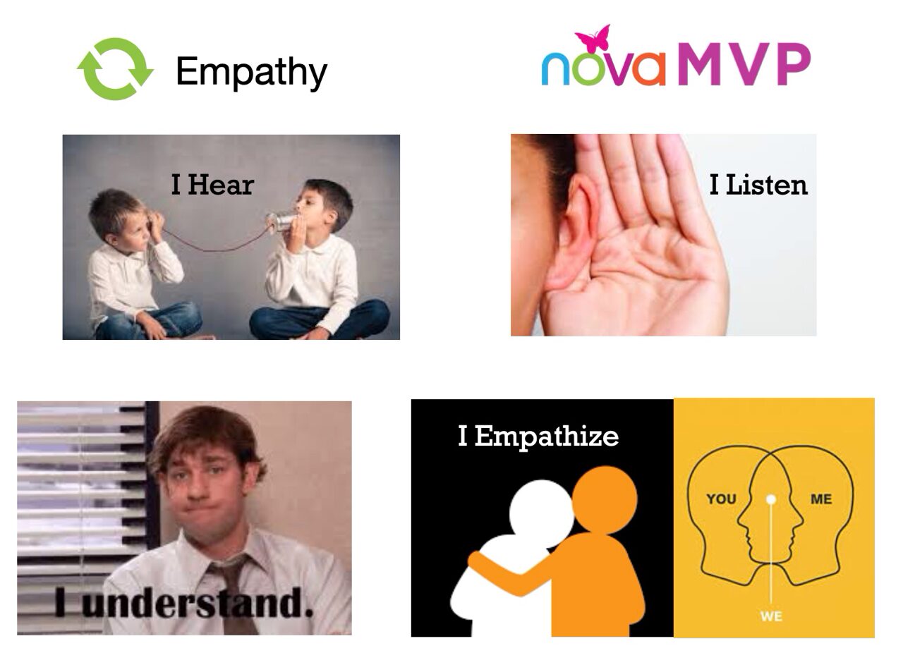 Execute Your Ultimate Competitive Edge with Empathy | NOVA